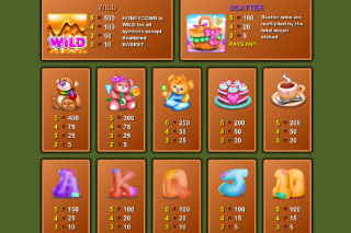 Teddy Bear's Picnic Mobile Slot Review